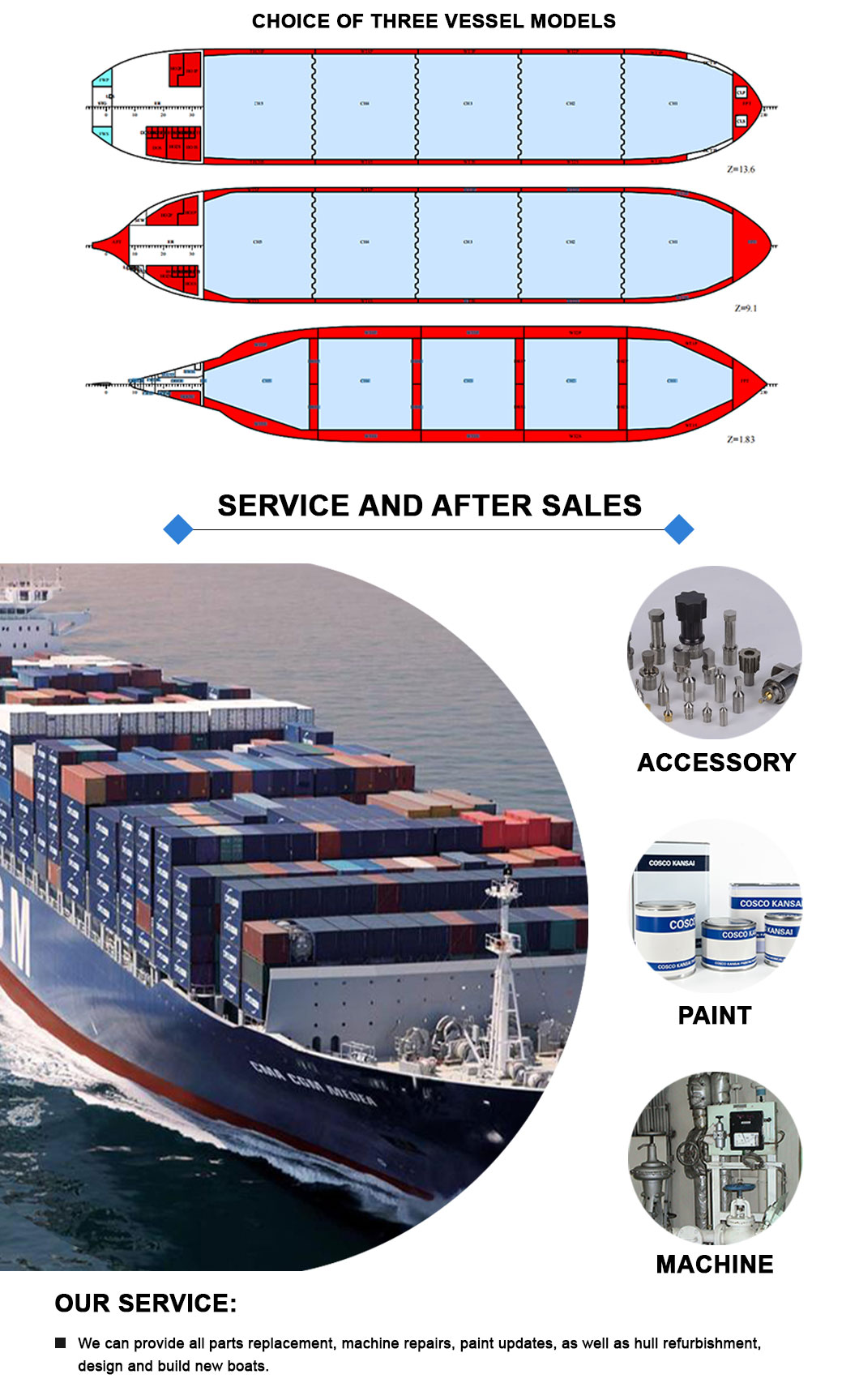 5000 tons self unloading cargo hold container vessel from China ...